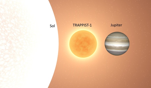 Presentation powered by CPT0.x